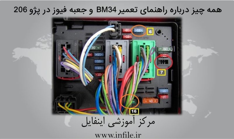 تعمیر BM34 پژو 206 | تعمیر BM34 و جعبه فیوز پژو 206 | آموزش تصویری و گام به گام